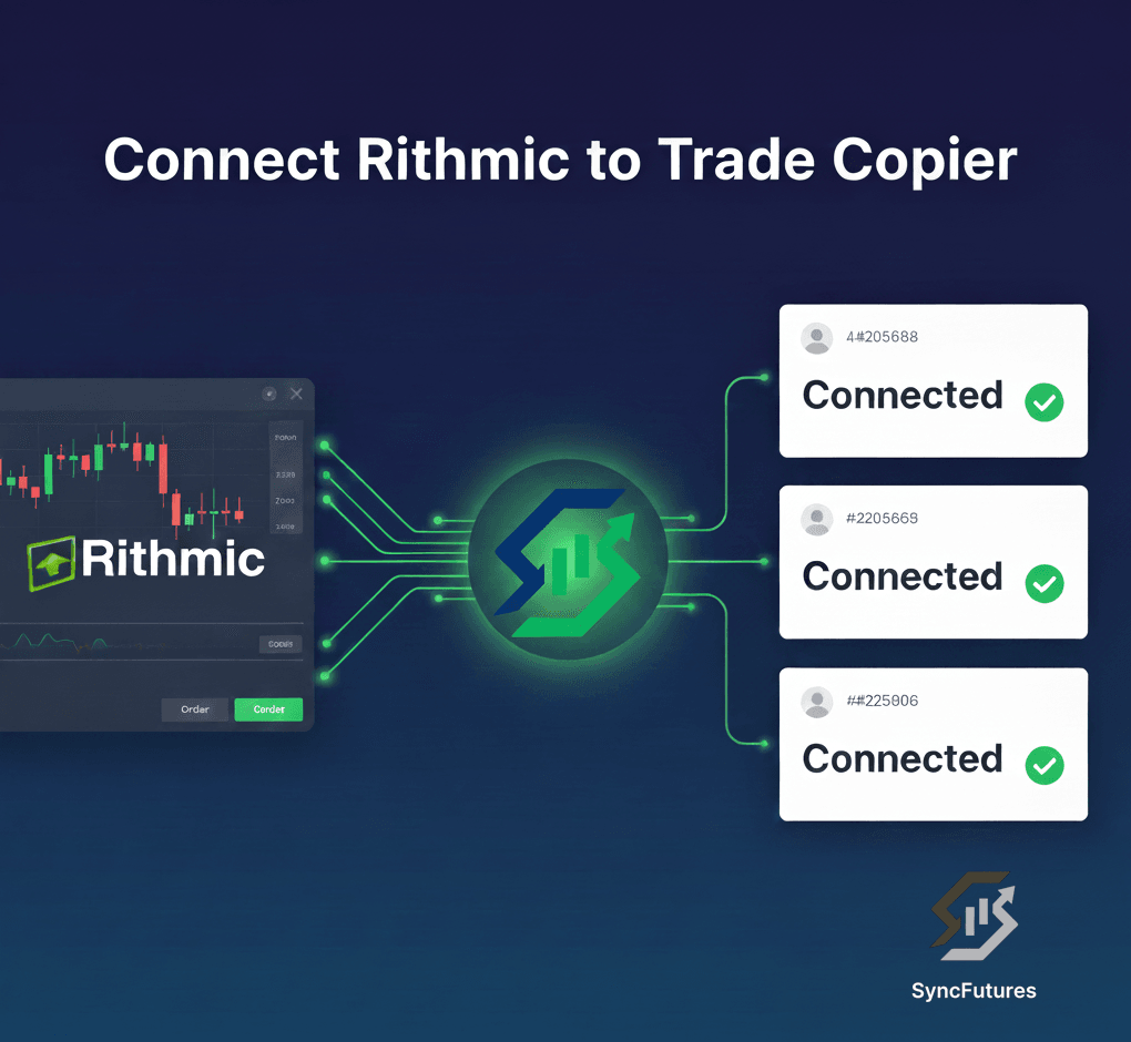 How to Connect Rithmic to a Trade Copier (Step-by-Step Guide ...